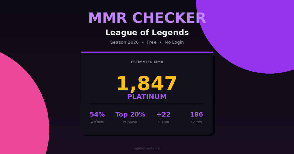 MMR Checker LoL - Check Your Hidden MMR (2026)